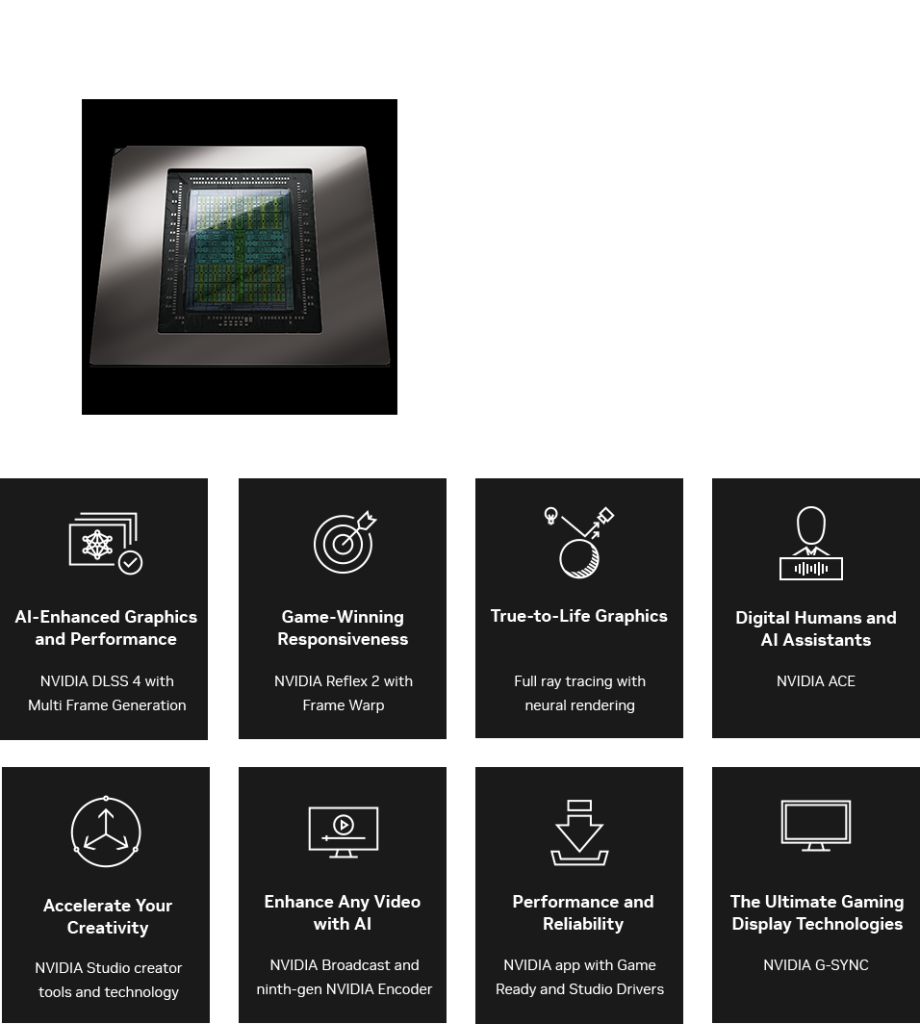 NVIDIA GeForce RTX 50 Series — Ideal Tech PC